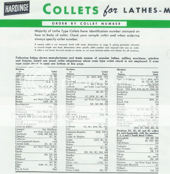 South Bend Lathes | 1C and 4C collets | Practical Machinist - Largest ...